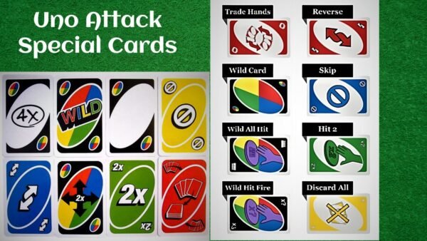 What Uno Attack Cards Mean (All UNO Attack Cards Meaning)