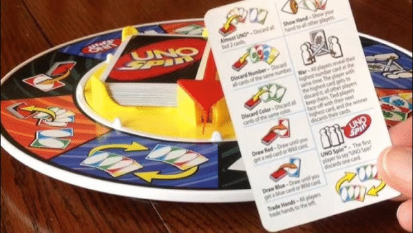 The UNO Spin Rules And Cards