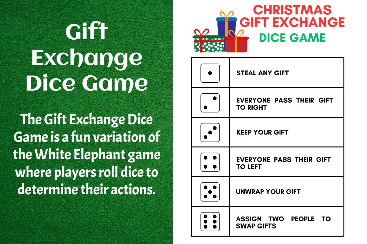 The Gift Exchange Dice Game - Learning Board Games